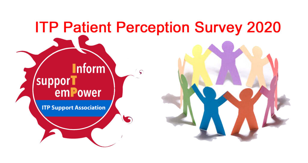 ITP Support Association Patient Perception Survey 2020 – Initial ...