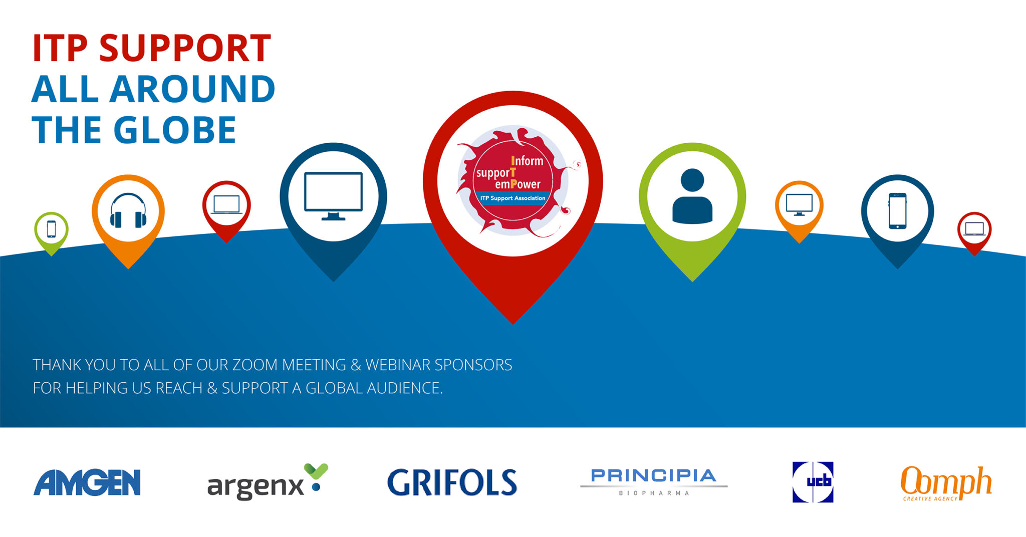 ITP Group Meetings | ITP Support Association